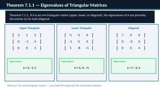 Comprehensive Guide to Eigenvalues, Eigenvectors, and Matrix ...