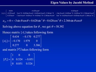 Eigen Values Jocobi Method.ppt