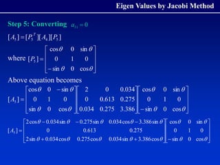 Eigen Values Jocobi Method.ppt