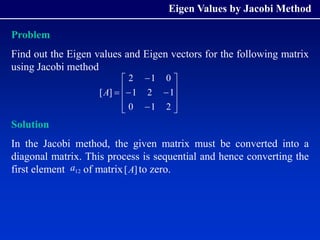 Eigen Values Jocobi Method.ppt