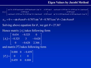 Eigen Values Jocobi Method.ppt