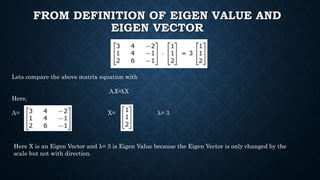 Eigen vector and eigen value | PPTX