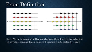 Eigen vector and eigen value | PPTX