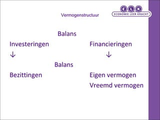 Eigenvermogen | PPT