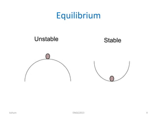 Eighan values and diagonalization | PPT