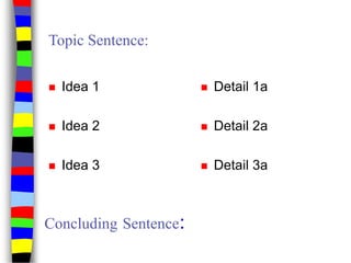 eight-paragraph_sentence.pptx