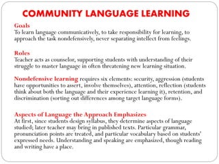 Eight approaches to language teaching-LET Review | PPTX