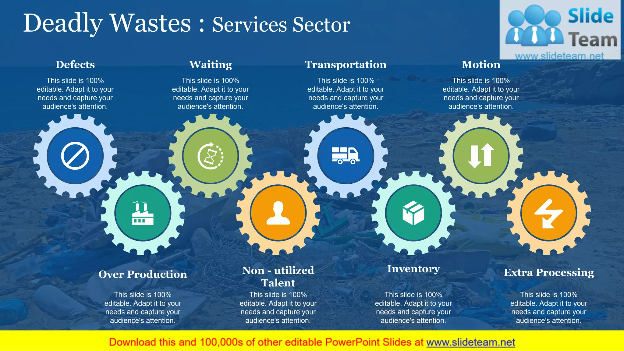 Eight Deadly Lean Wastes PowerPoint Presentation Slides | PDF ...