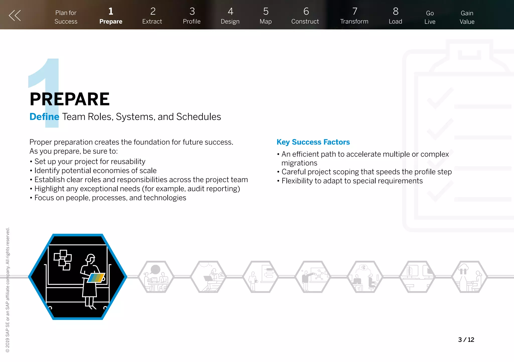 Eight essential steps to an efficient data migration ... with proven best practices | PPT