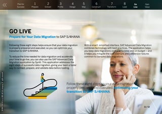 Eight essential steps to an efficient data migration ... with proven ...