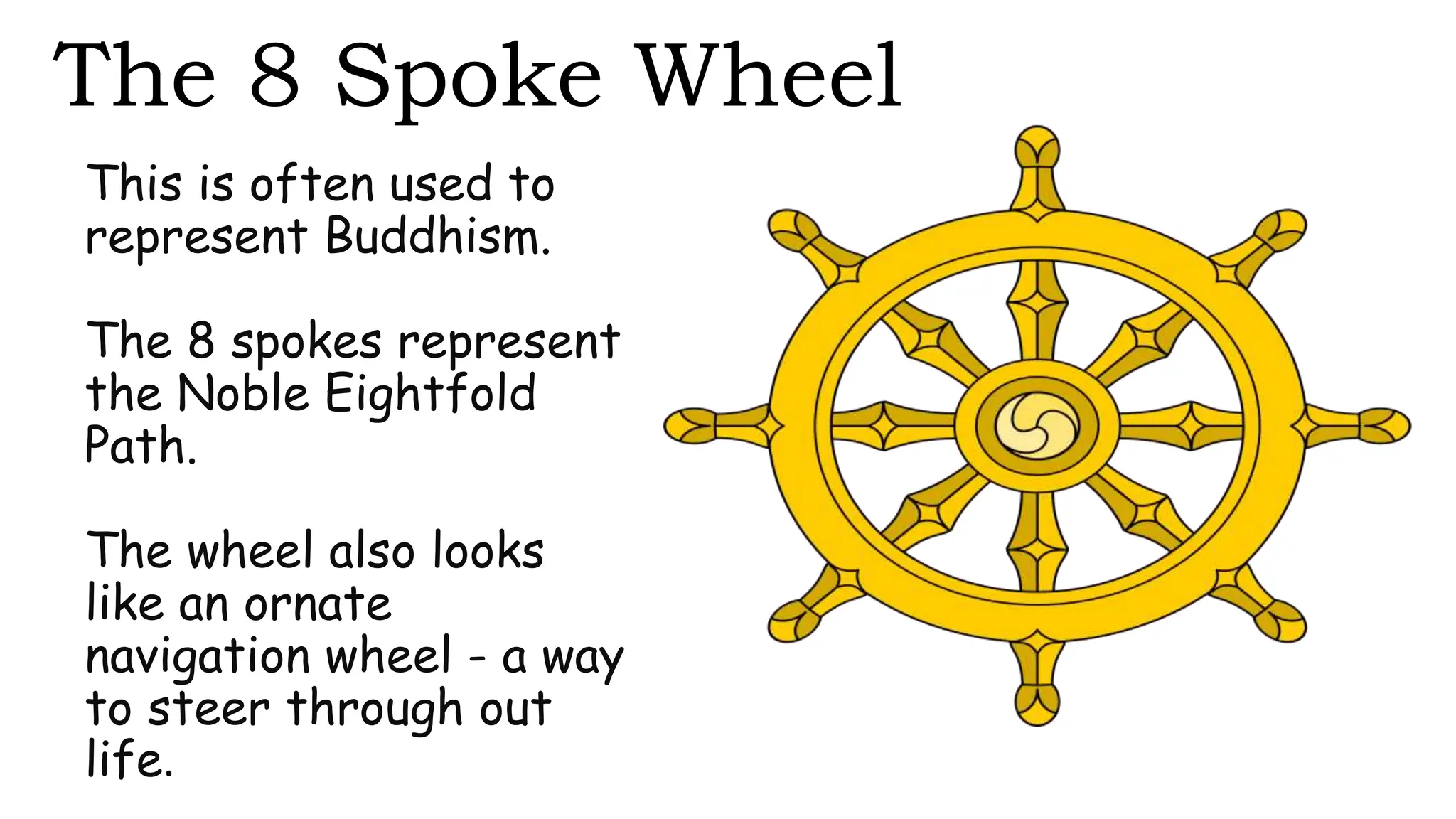 EightFold-Path*-Introduction to World Religion.pptx