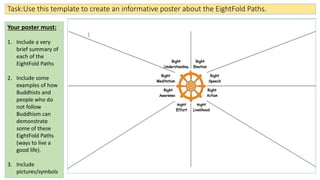 EightFold-Path*-Introduction to World Religion.pptx