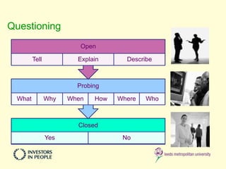 Coaching for Learning | PPTX