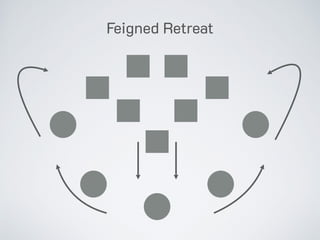 Resilience and Adaptability / EightOS | PDF