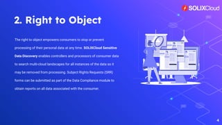 Eight principles of consumer data privacy | PPT