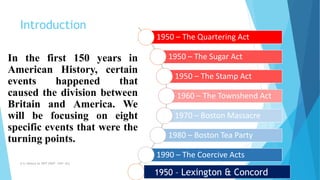 Eight revolutionary dominos Airton Fortes& Felisberto Gomes | PPT