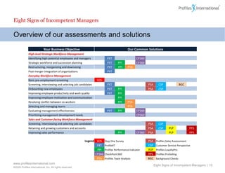 Eight Signs of Incompetent Managers | PDF