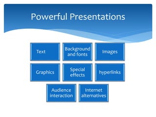 Eight steps to a powerful presentation | PPTX