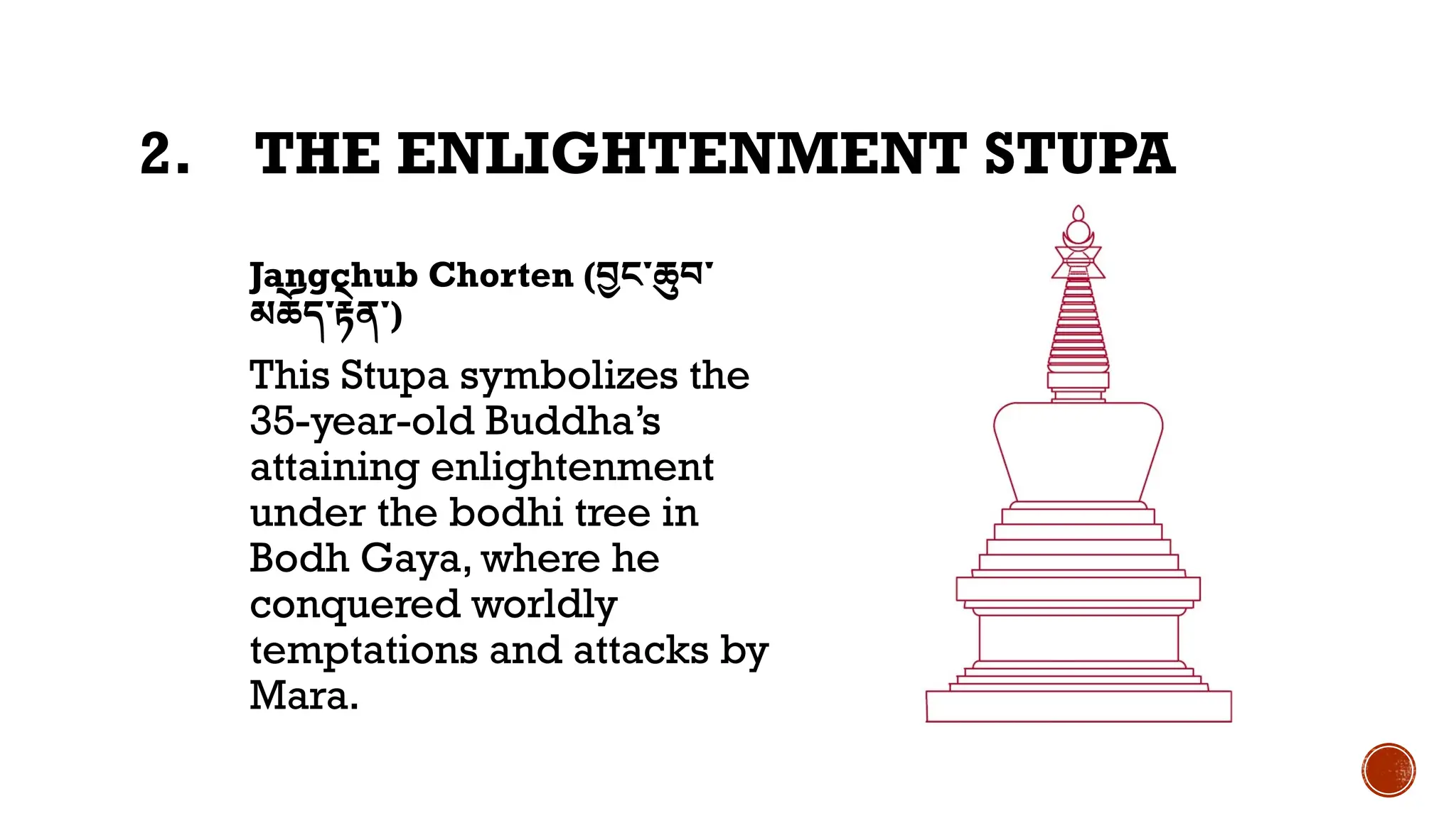 Eight forms stupas in Bhutanese Buddhism.pptx