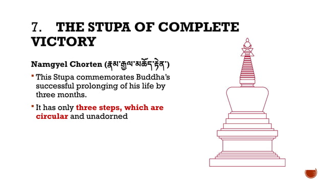 Eight forms stupas in Bhutanese Buddhism.pptx | Buddhism | Religion ...