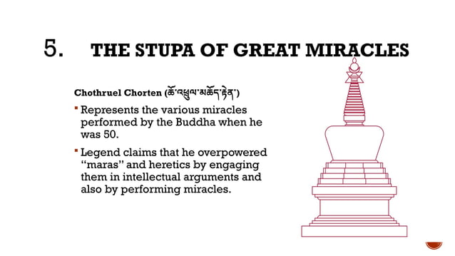 Eight forms stupas in Bhutanese Buddhism.pptx | Buddhism | Religion ...