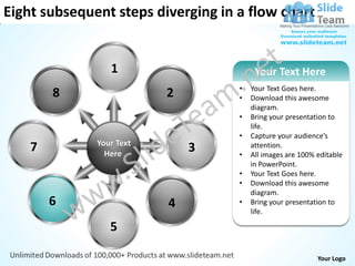Eight subsequent steps diverging a flow chart cycle power point ...