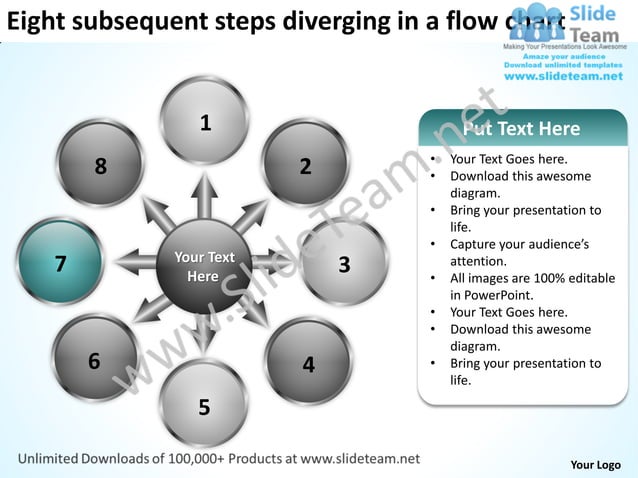 Eight subsequent steps diverging a flow chart cycle power point ...