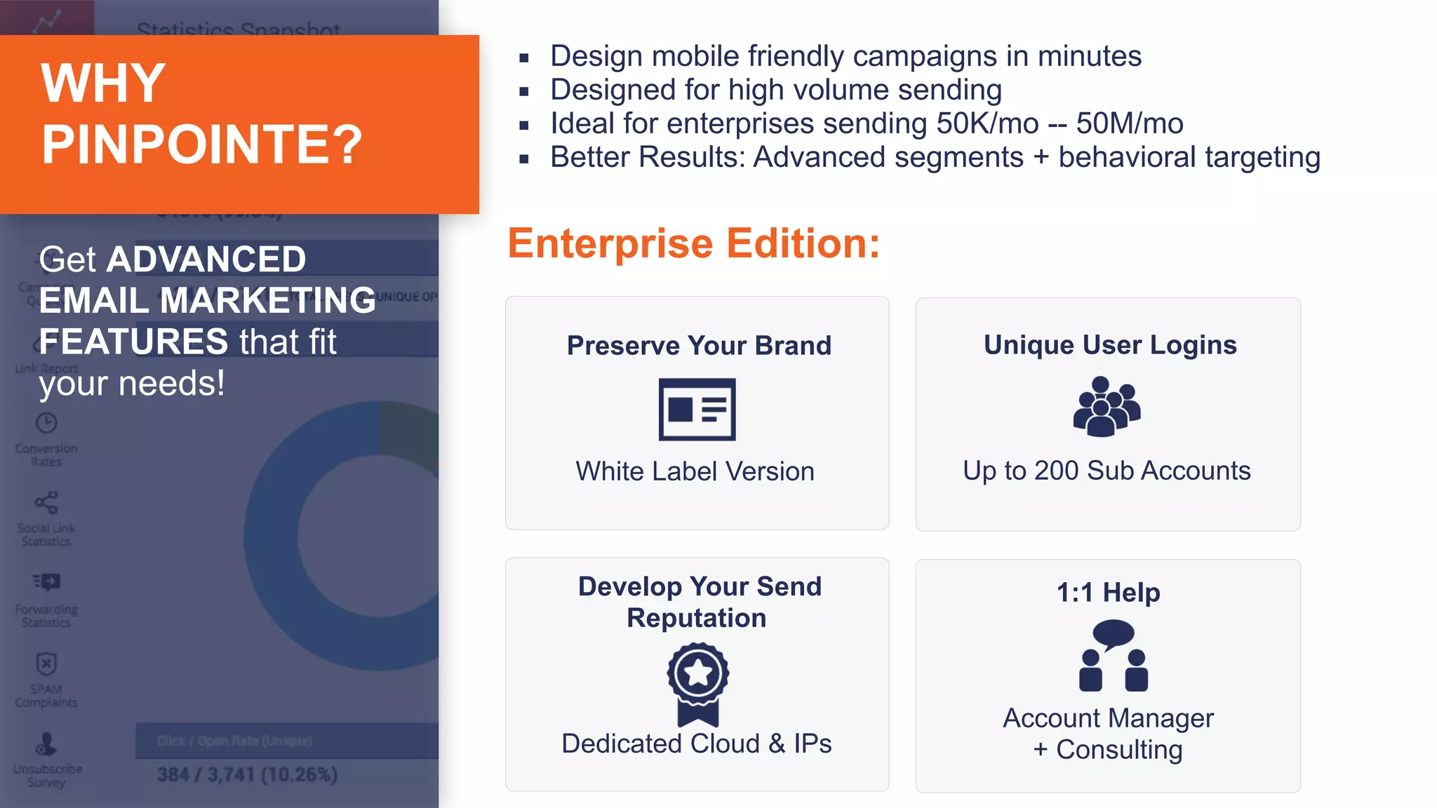 8 Ways to Make a Big Impact with EMail Marketing | PPT