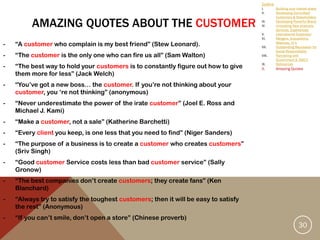 Eight ways to grow... | PPT