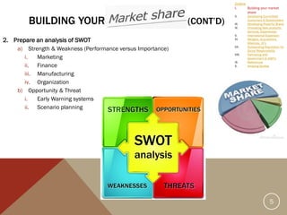 Eight ways to grow... | PPT