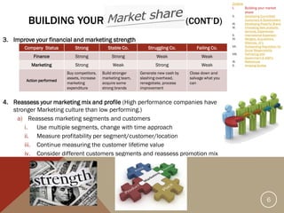 Eight ways to grow... | PPT