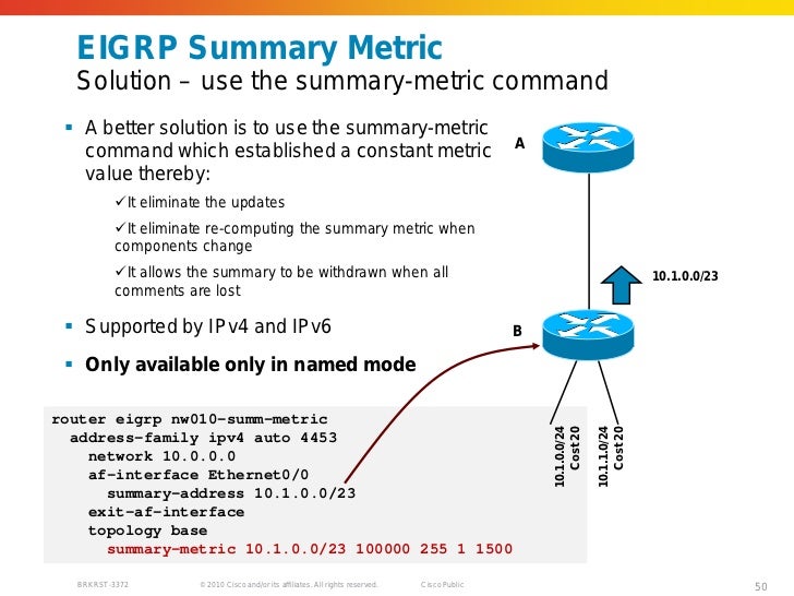 Eigrp 
