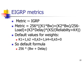 Eigrp | PPT