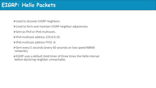 EIGRP CCNA | PPTX