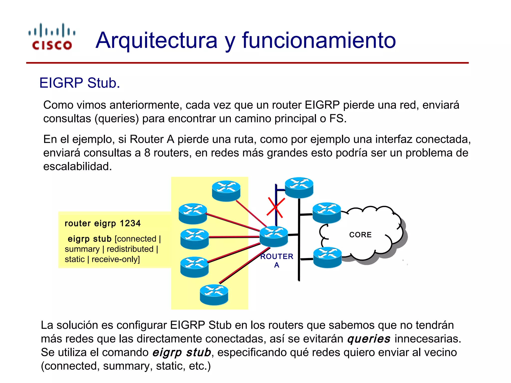 EIGRP - Enhanced Interior Gateway Routing Protocol v1.0 | PPT
