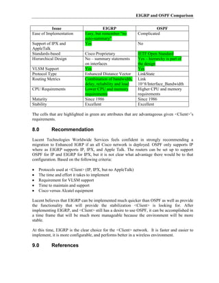 Eigrp and ospf comparison | DOCX