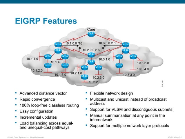 Eigrp authentication | PPT