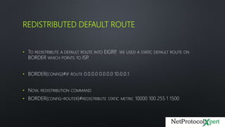 EIGRP Default Route | PPTX | Computer Networking | Computing