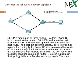 EIGRP Overview | PPTX