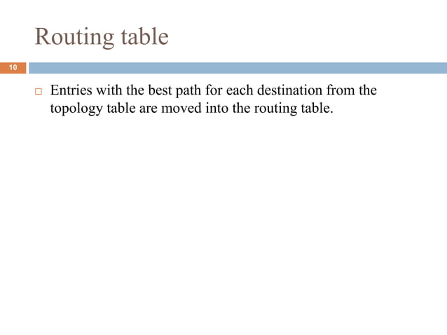 Enhanced Interior Gateway Routing Protocol Eigrp Network Protocol