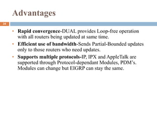 Enhanced Interior Gateway Routing Protocol (EIGRP) || NETWORK PROTOCOL ...