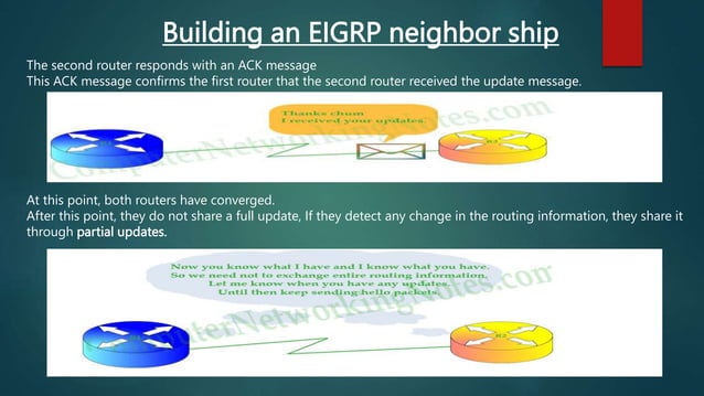 EIGRP Protocol.pptx