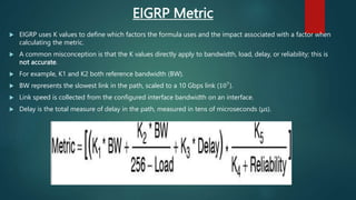 EIGRP Protocol.pptx