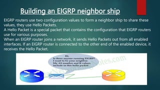 EIGRP Protocol.pptx