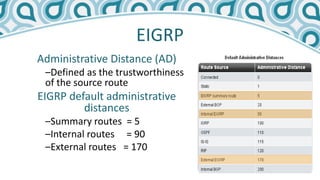 EIGRP Routing Protocols | PPTX