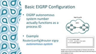 EIGRP Routing Protocols | PPTX