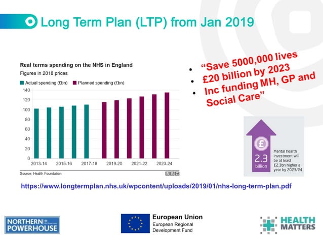 Excel in Health webinar series: The NHS landscape | PPT