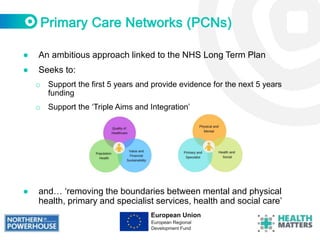 Excel in Health webinar series: The NHS landscape | PPT