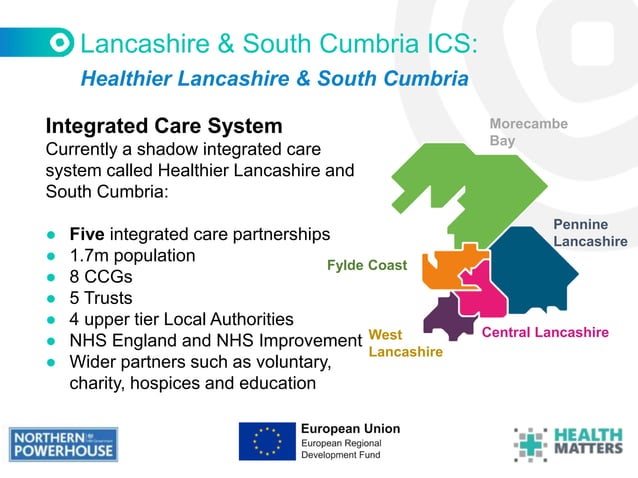 Excel in Health webinar series: The NHS landscape | PPT