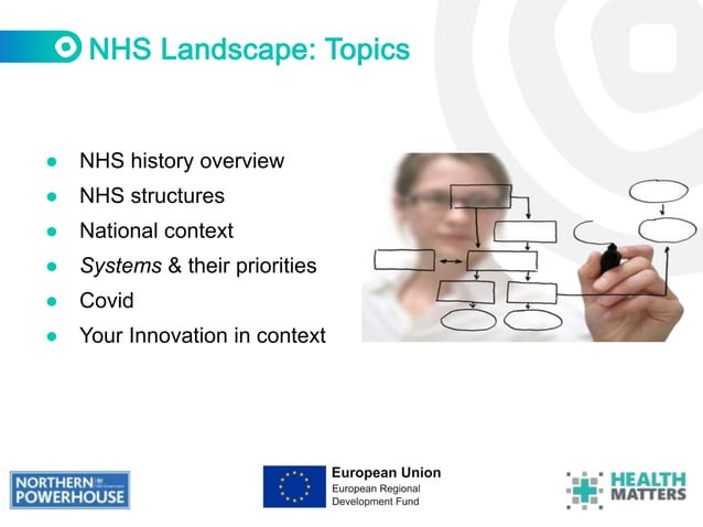 Excel in Health webinar series: The NHS landscape | PPT